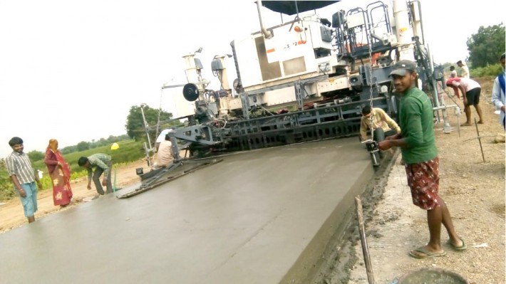 All Projects – Rithwik Projects